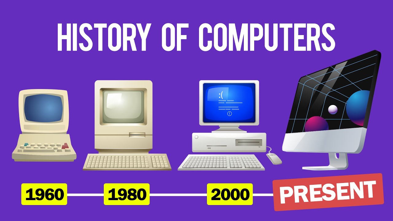 History Of Computer AiiTee